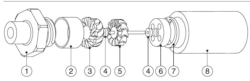Exploded view of the microturbine showing the differen