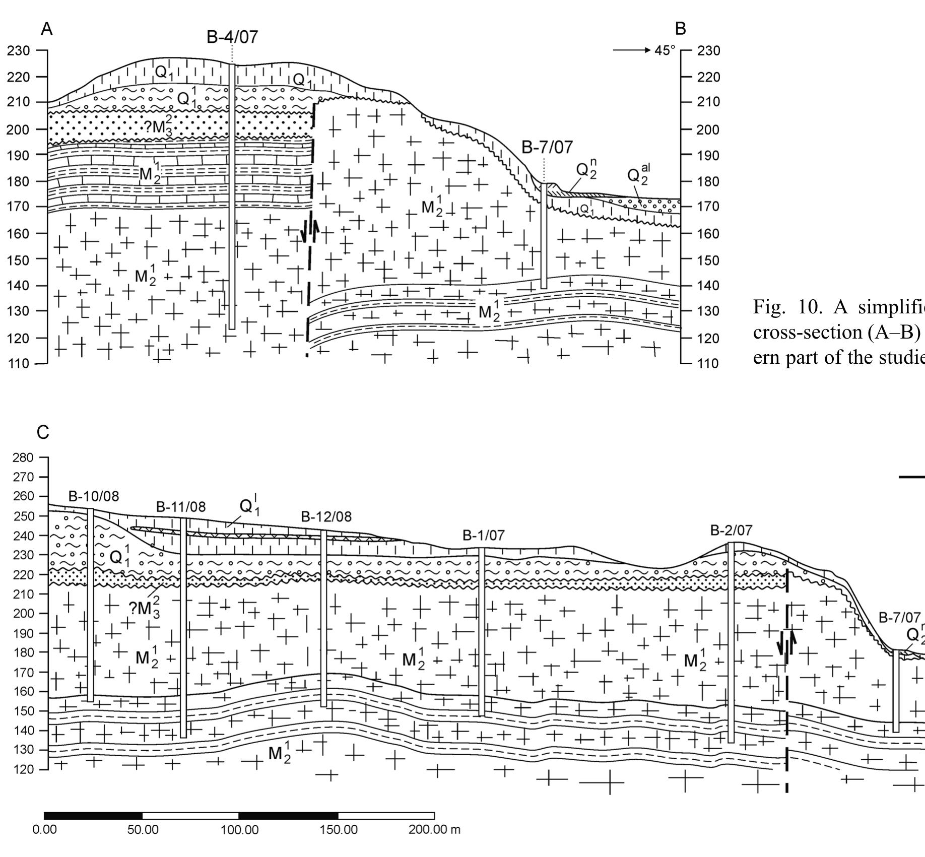 A simplified geological cross-section (c—d) from the central