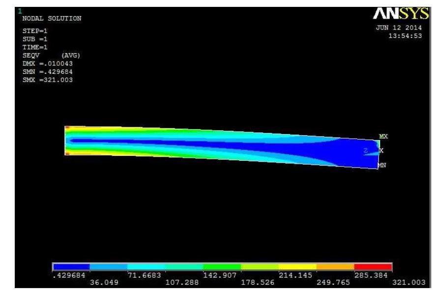 (PDF) DEFLECTION AND STRESS ANALYSIS OF A BEAM ON DIFFERENT ELEMENTS ...