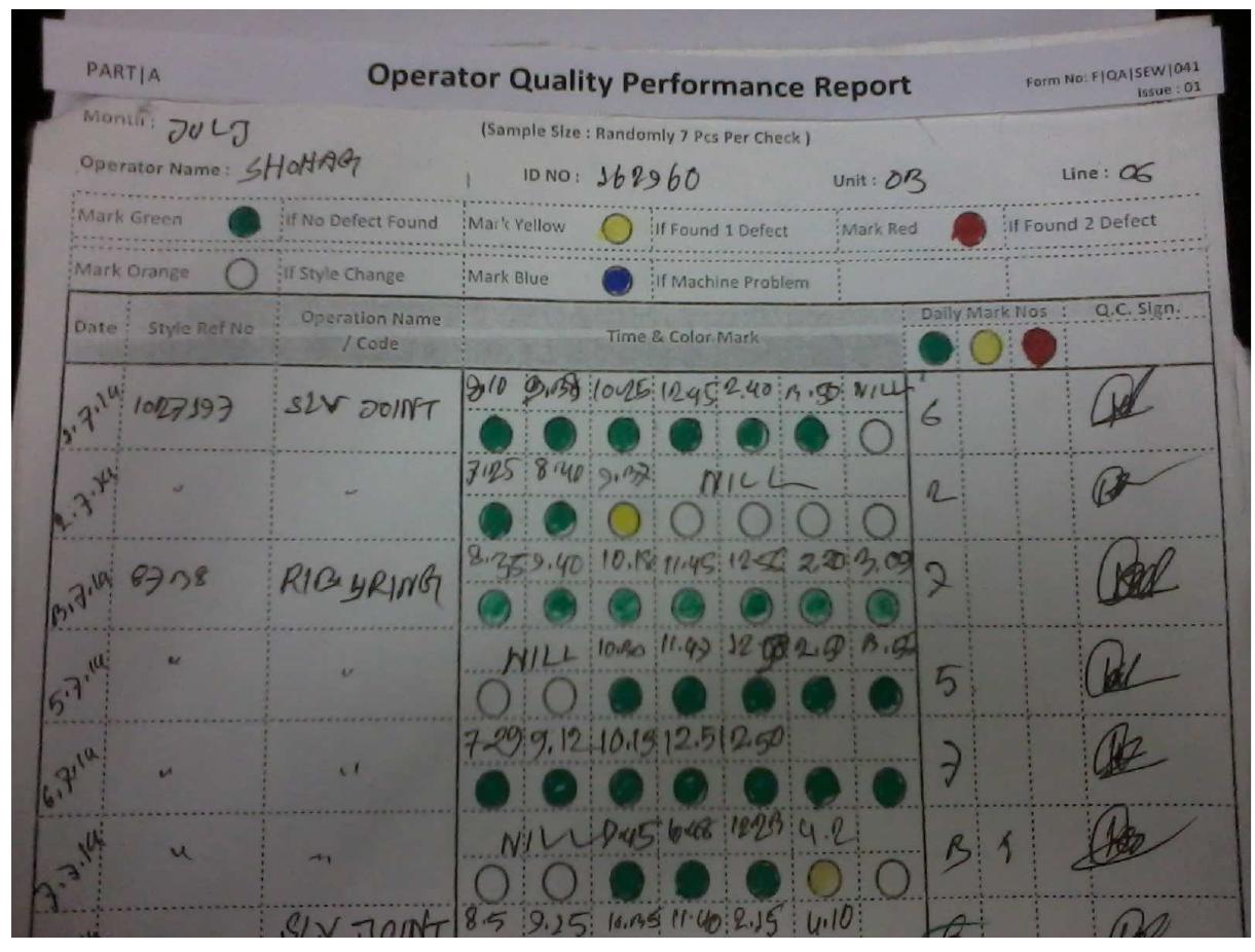(PDF) Procedure for Traffic Light Quality System