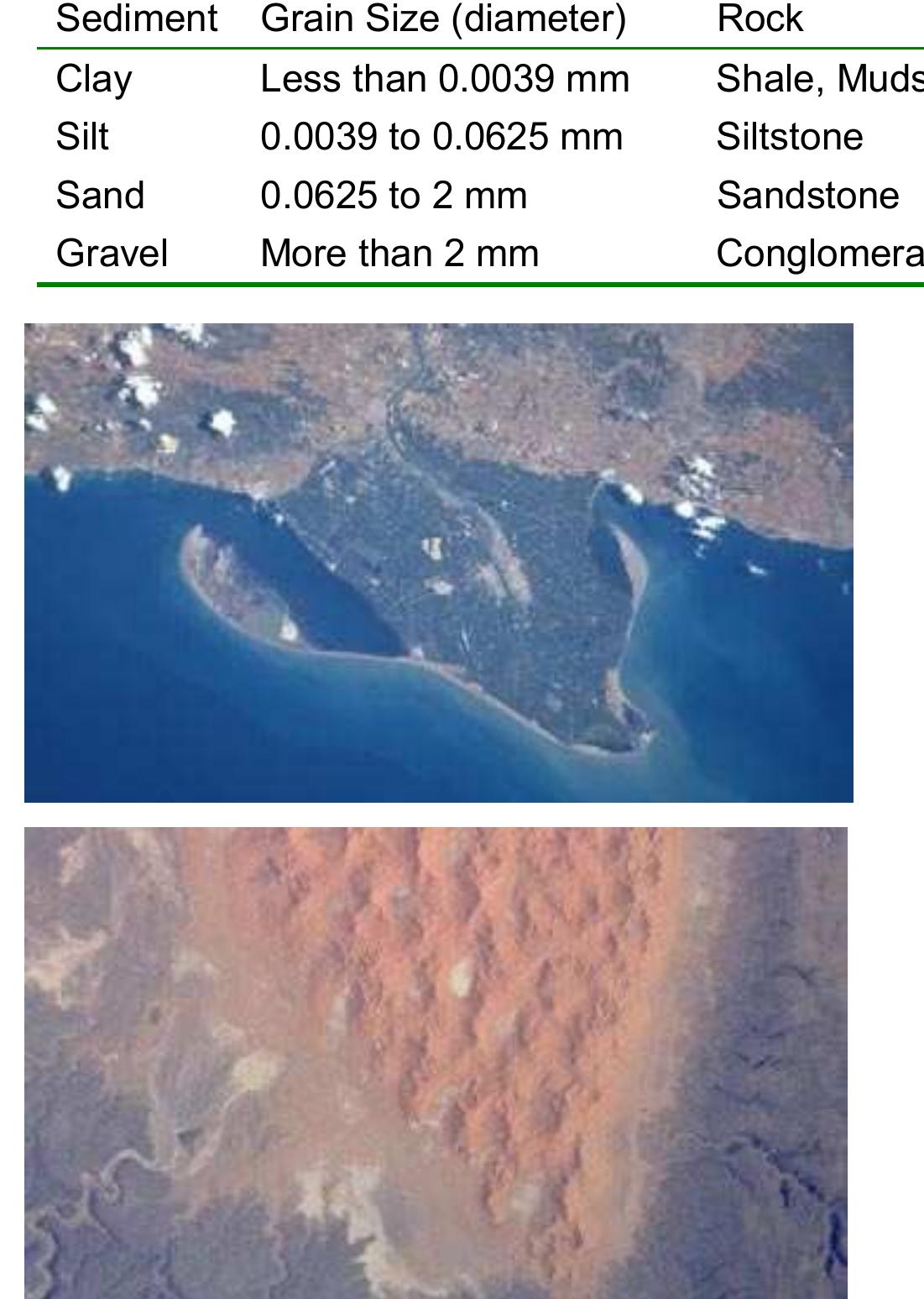Figure 12 - from 03. Rocks and minerals