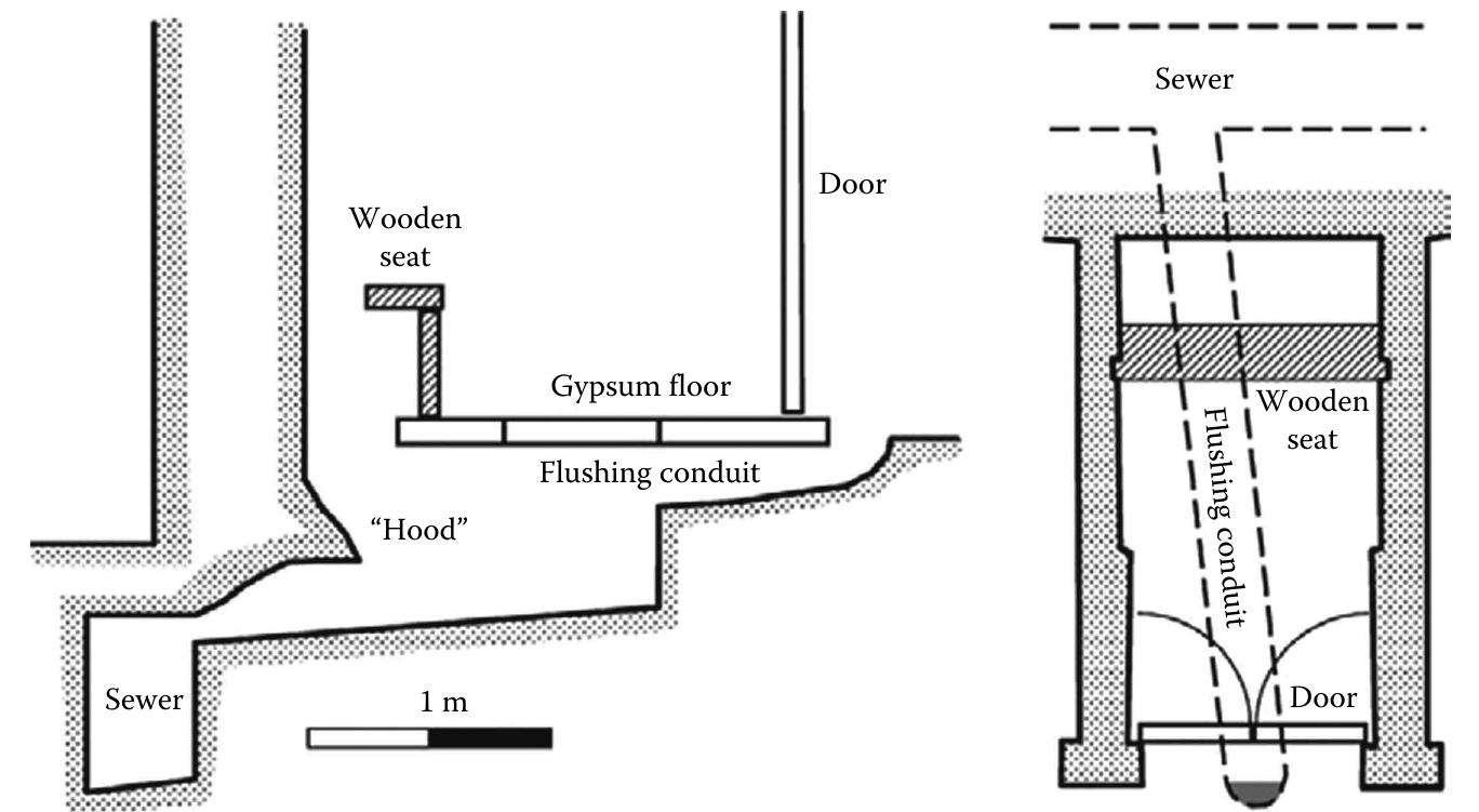 4 sectionand plan of ground-floor toilet in the residential