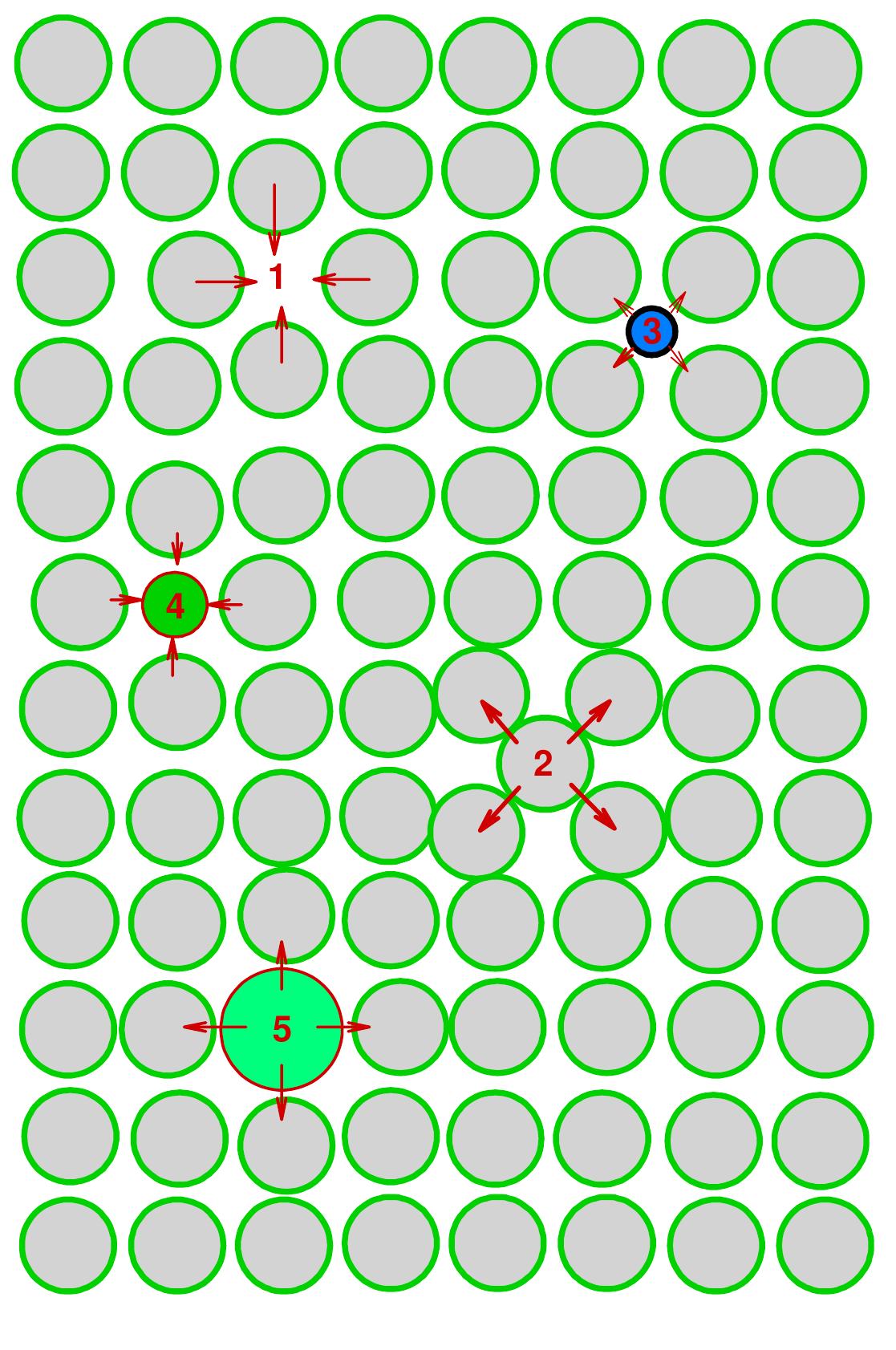 Figure 5 - Introduction To Materials Science, Chapter 4,