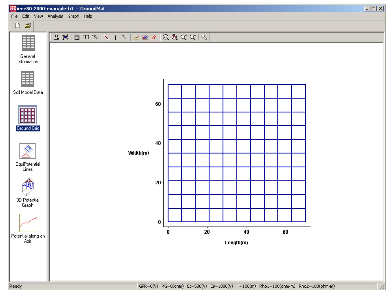 (PDF) Advanced Substation Grounding Grid Design Touch Potential 3D ...