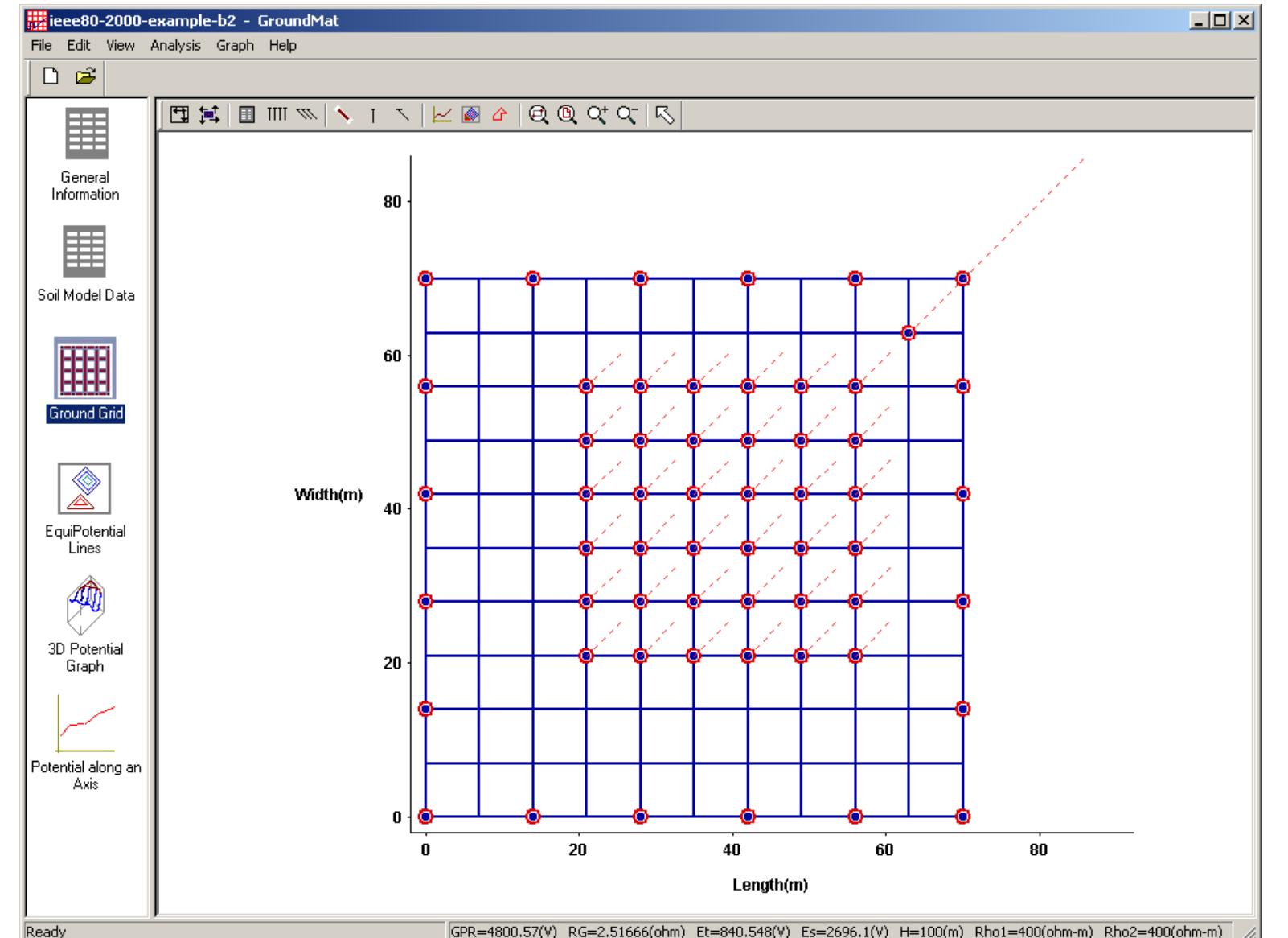 Figure 30 - Advanced Substation Grounding Grid Design Touch