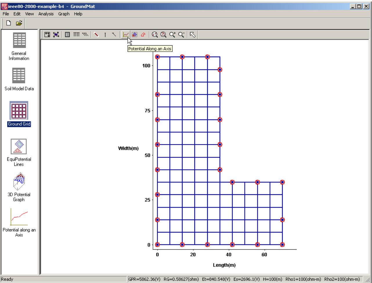 Figure 65 Advanced Substation Grounding Grid Design Touch