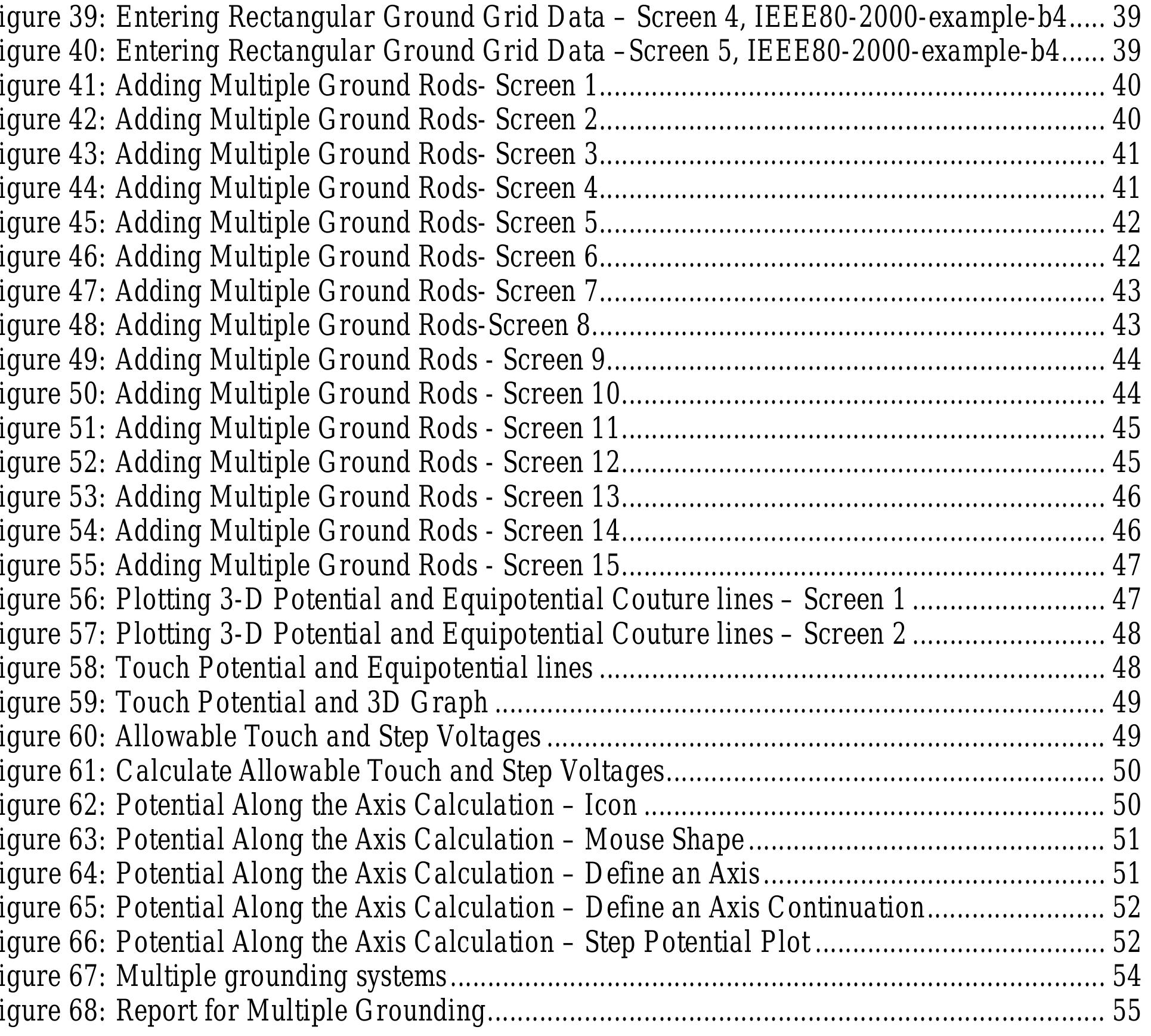Sample soil resistivity measurements using wenner method