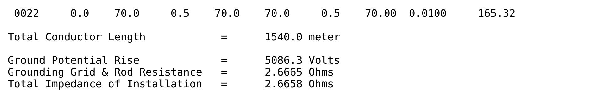 22. example of substation grounding grid assembly having