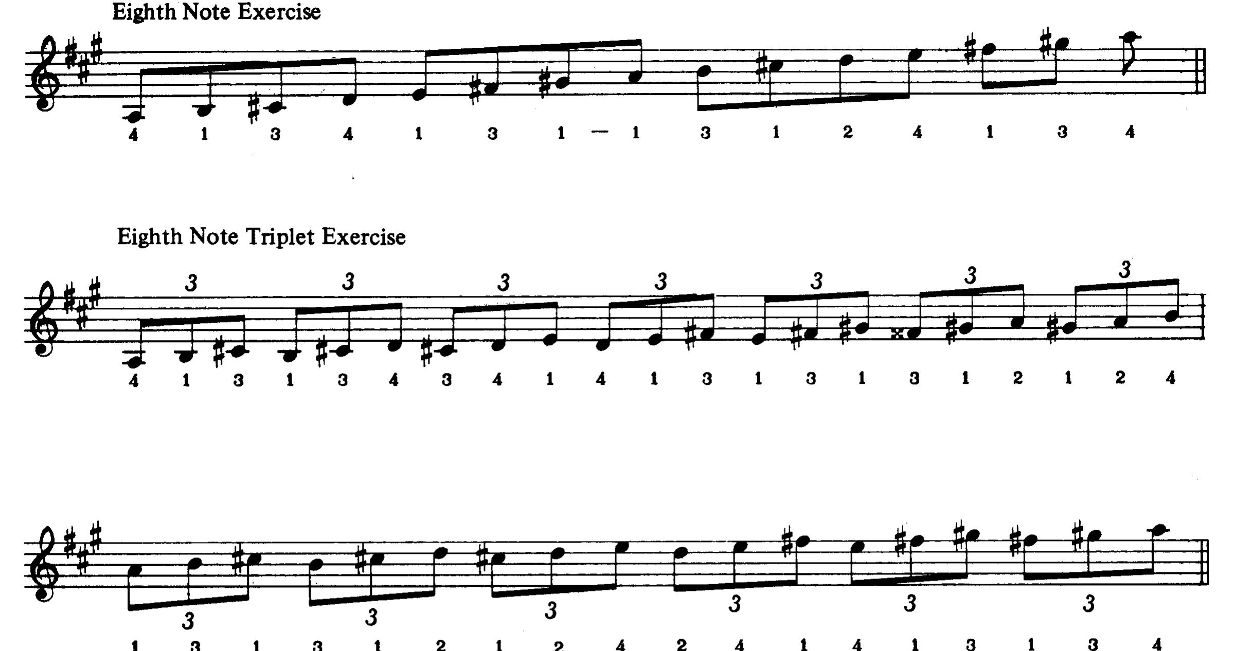 Note: all exercises use the form i-a fingering. once this