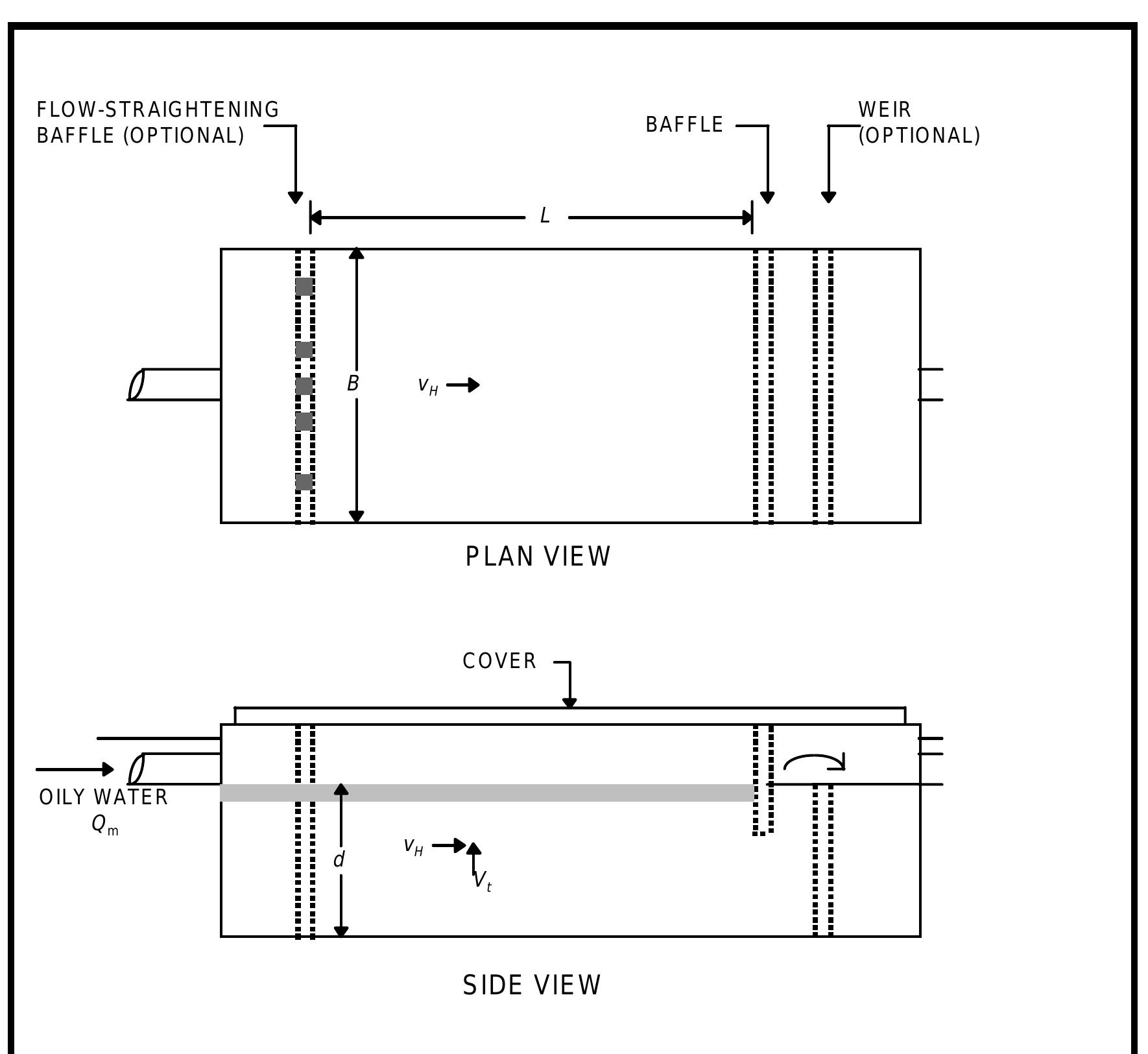 (PDF) APPENDIX 5 SEPARATOR DESIGN METHODOLOGIES APPENDIX 5 SEPARATOR ...
