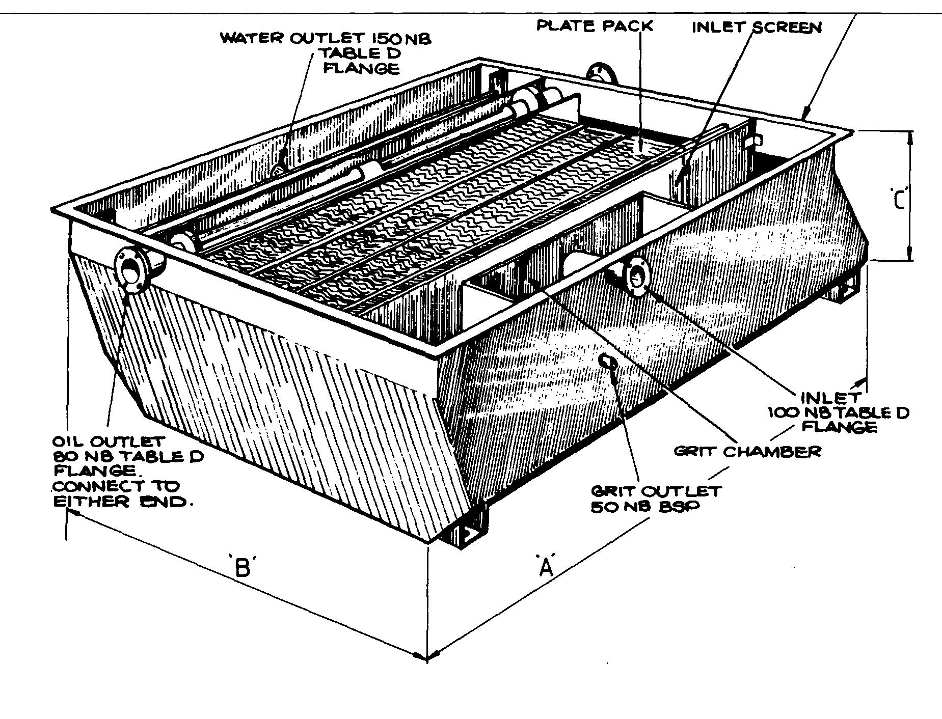 (PDF) APPENDIX 5 SEPARATOR DESIGN METHODOLOGIES APPENDIX 5 SEPARATOR ...