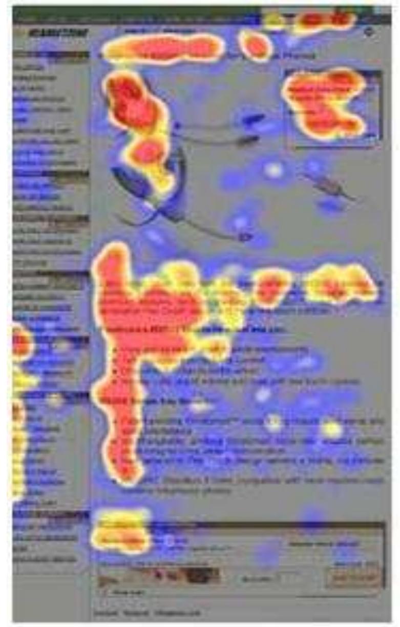 (PDF) Successful Web Searches: What Makes the Difference? An Eye ...