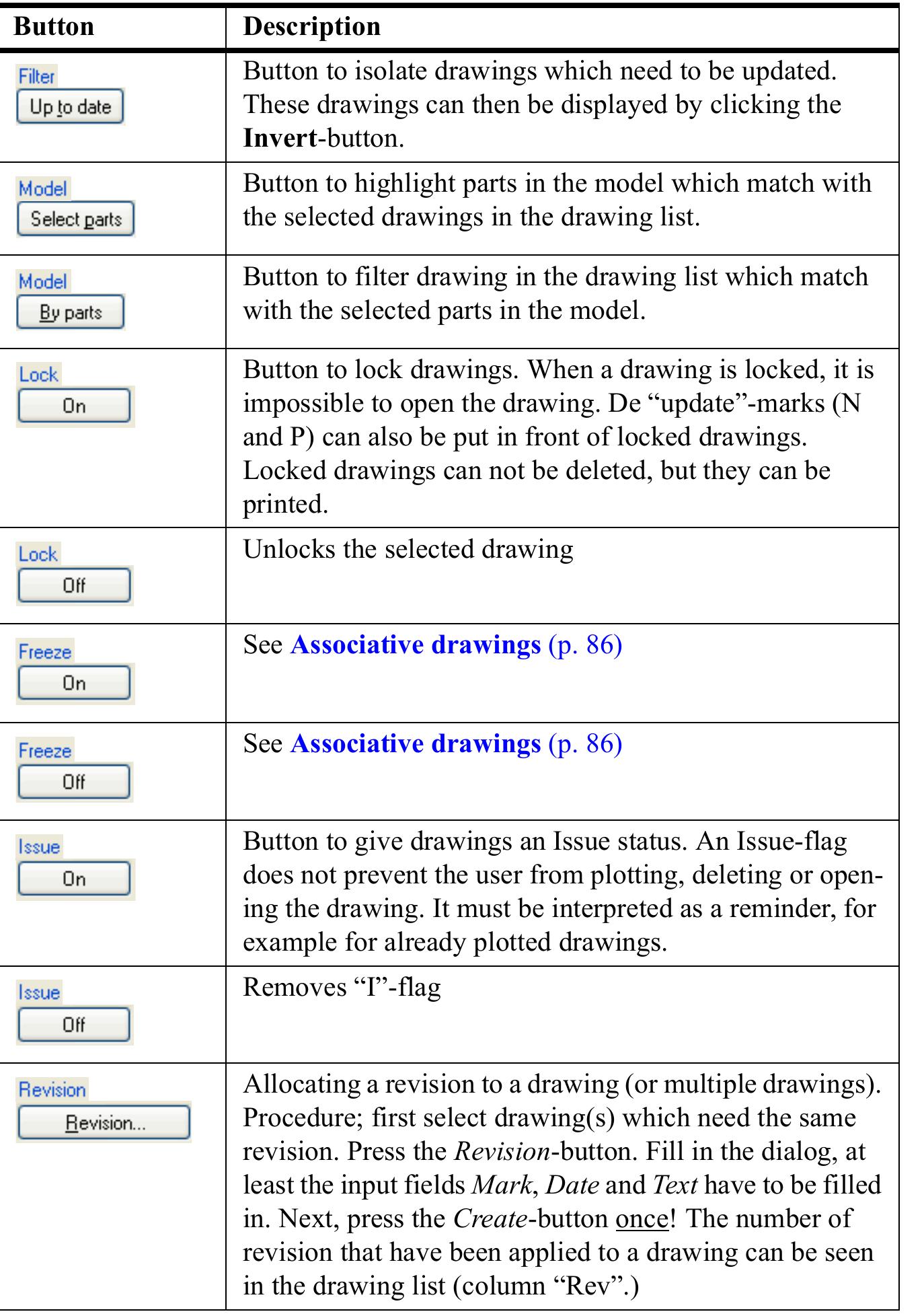 Table 6 - Tekla Structures -Steel Detailing Basic training