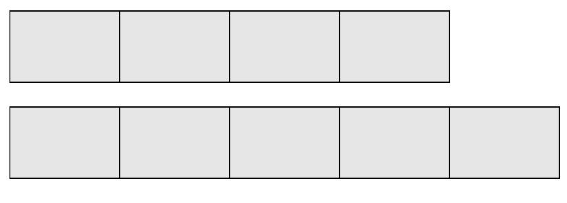 Figure 30 - from Problem Solving in Mathematics Grades 3-6