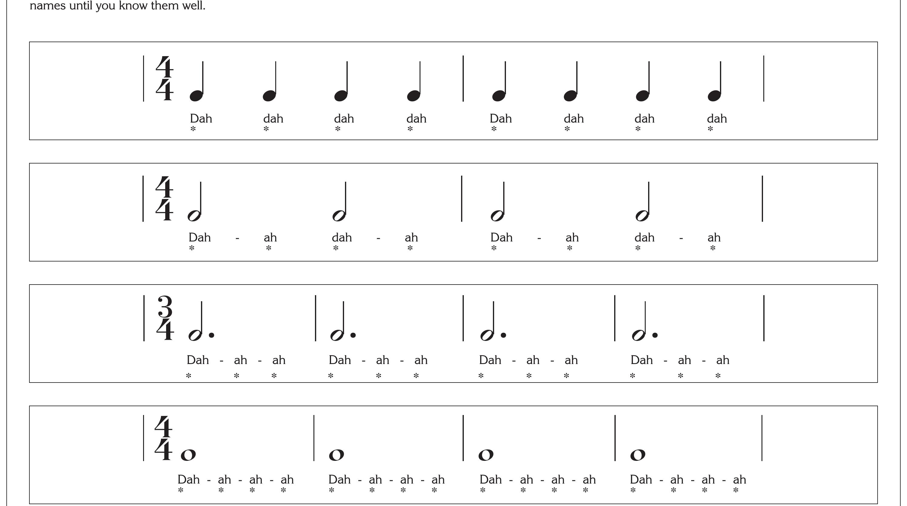 (PDF) BASIC MUSIC COURSE: KEYBOARD COURSE
