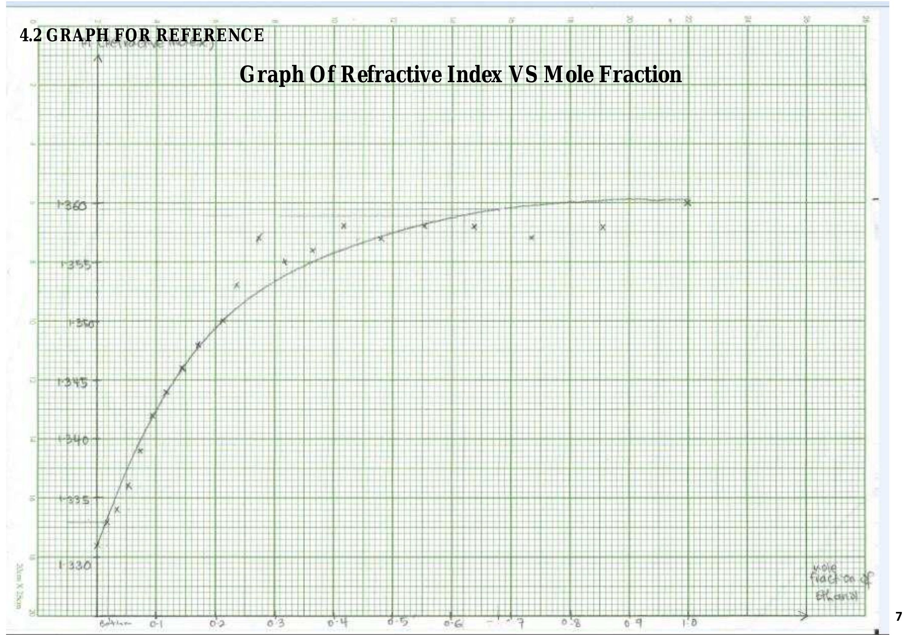 Basic operation of distillation removed from the system is