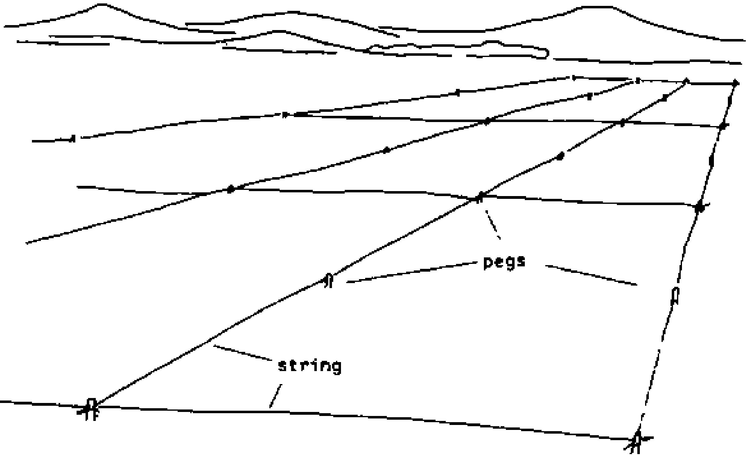 (PDF) Irrigation Water Management: Irrigation Methods FAO -FOOD AND ...