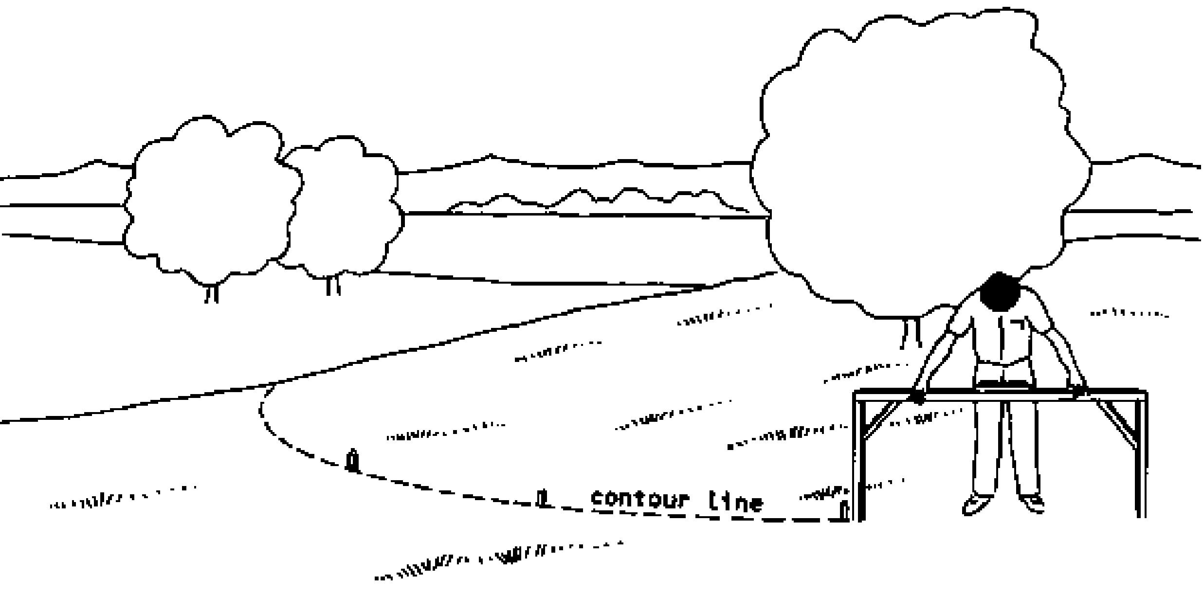(PDF) Irrigation Water Management: Irrigation Methods FAO -FOOD AND ...