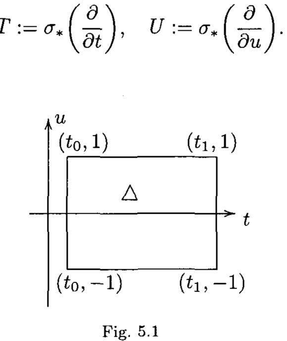 Figure 16 An Introduction To Finsler Geometry
