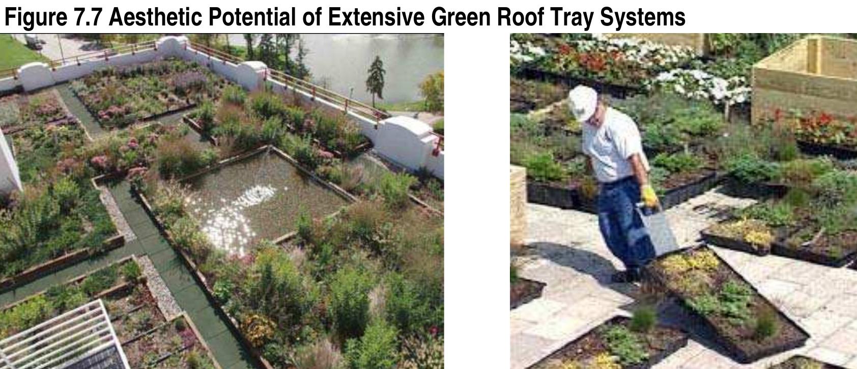 Greengrid™ modular rooftop garden (source and copyright