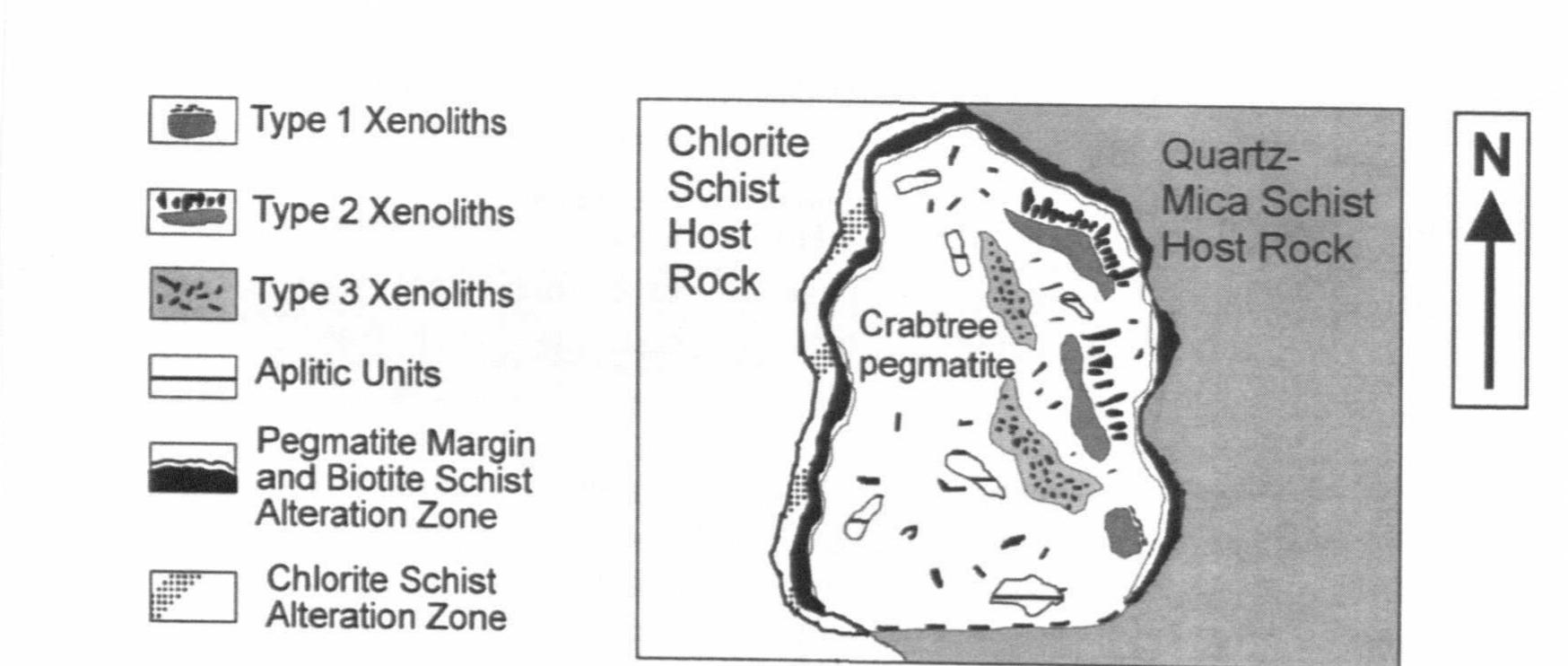 Schematic diagram of the crabtree pegmatite in map view,