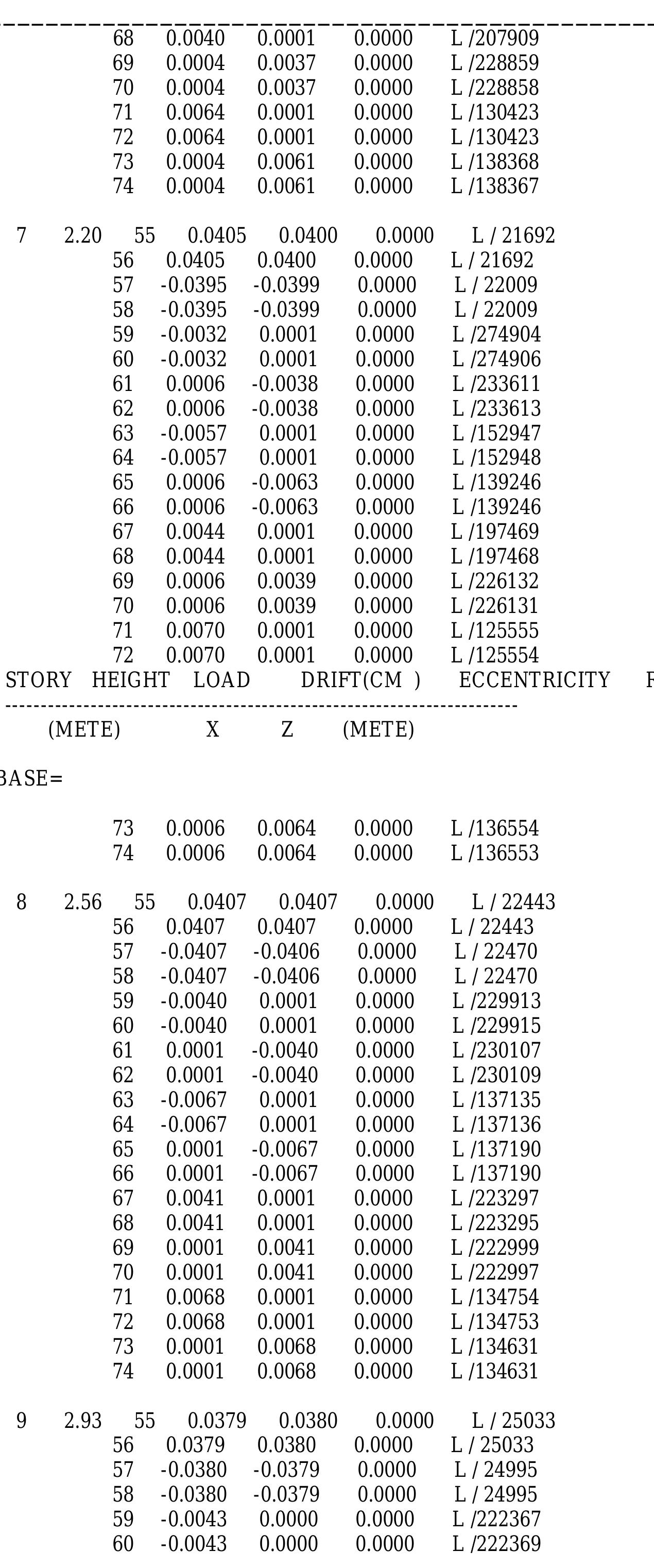 Table 5 - STRUCTURE CALCULATION SHEET FOR SILO