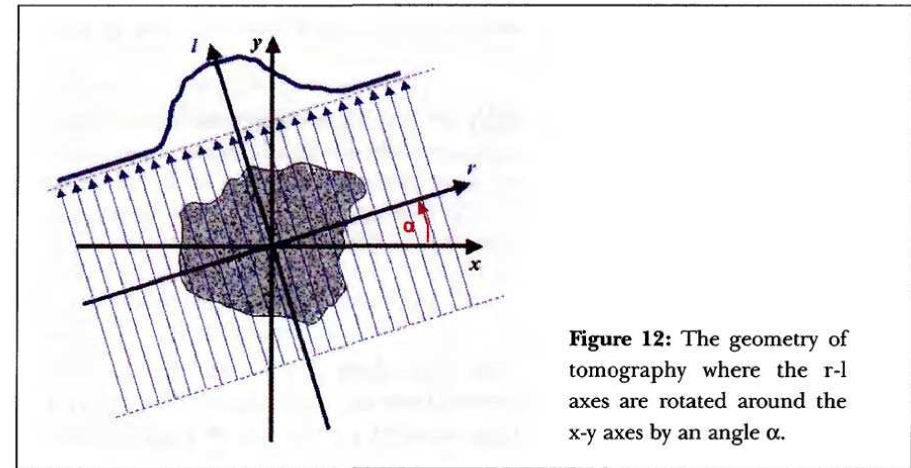 Produces seismic wave energy with wavelengths much smaller