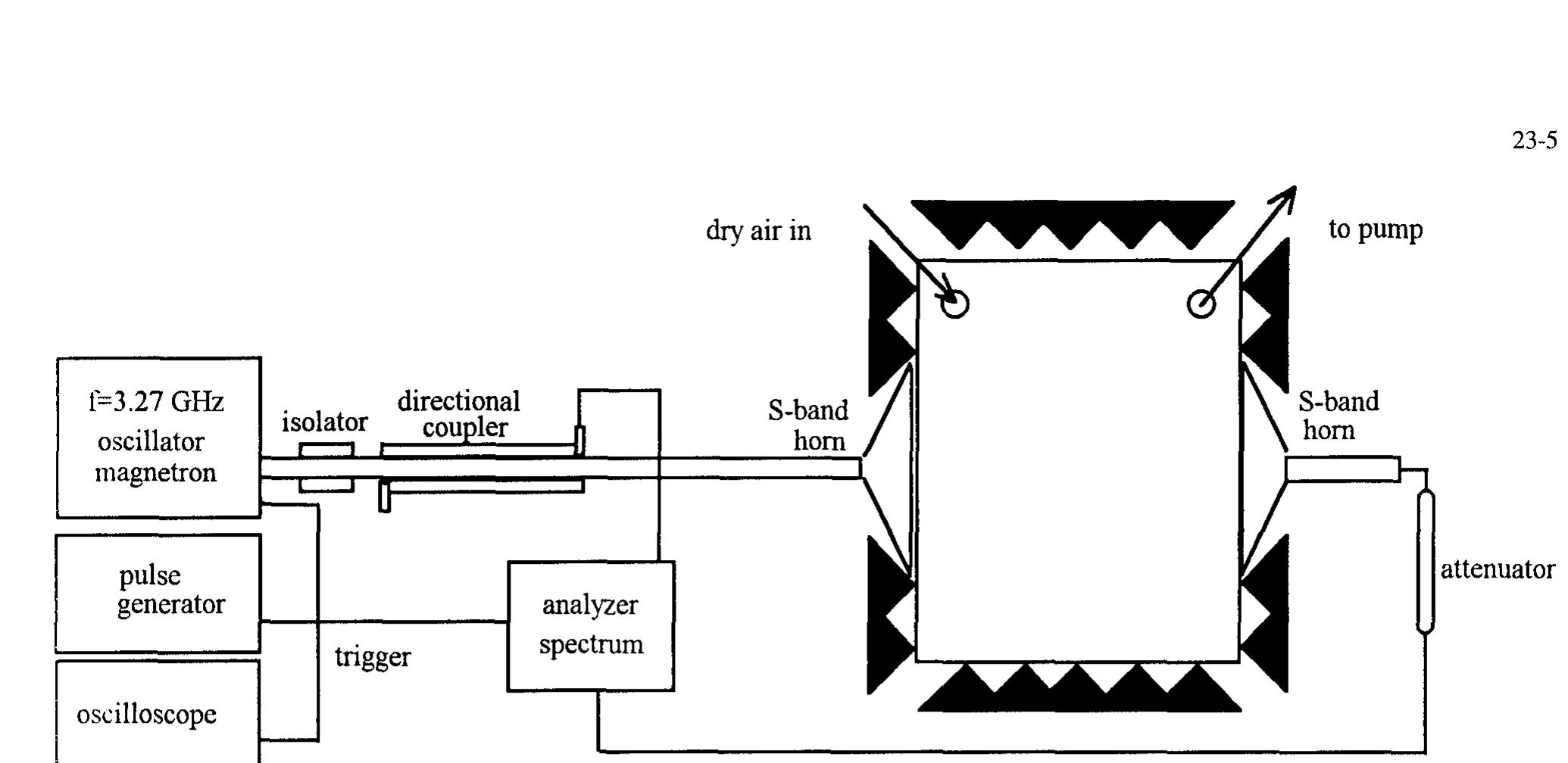 And transmitted pulses for p=1.05p,, p=1.08p,, p=1,14p,,