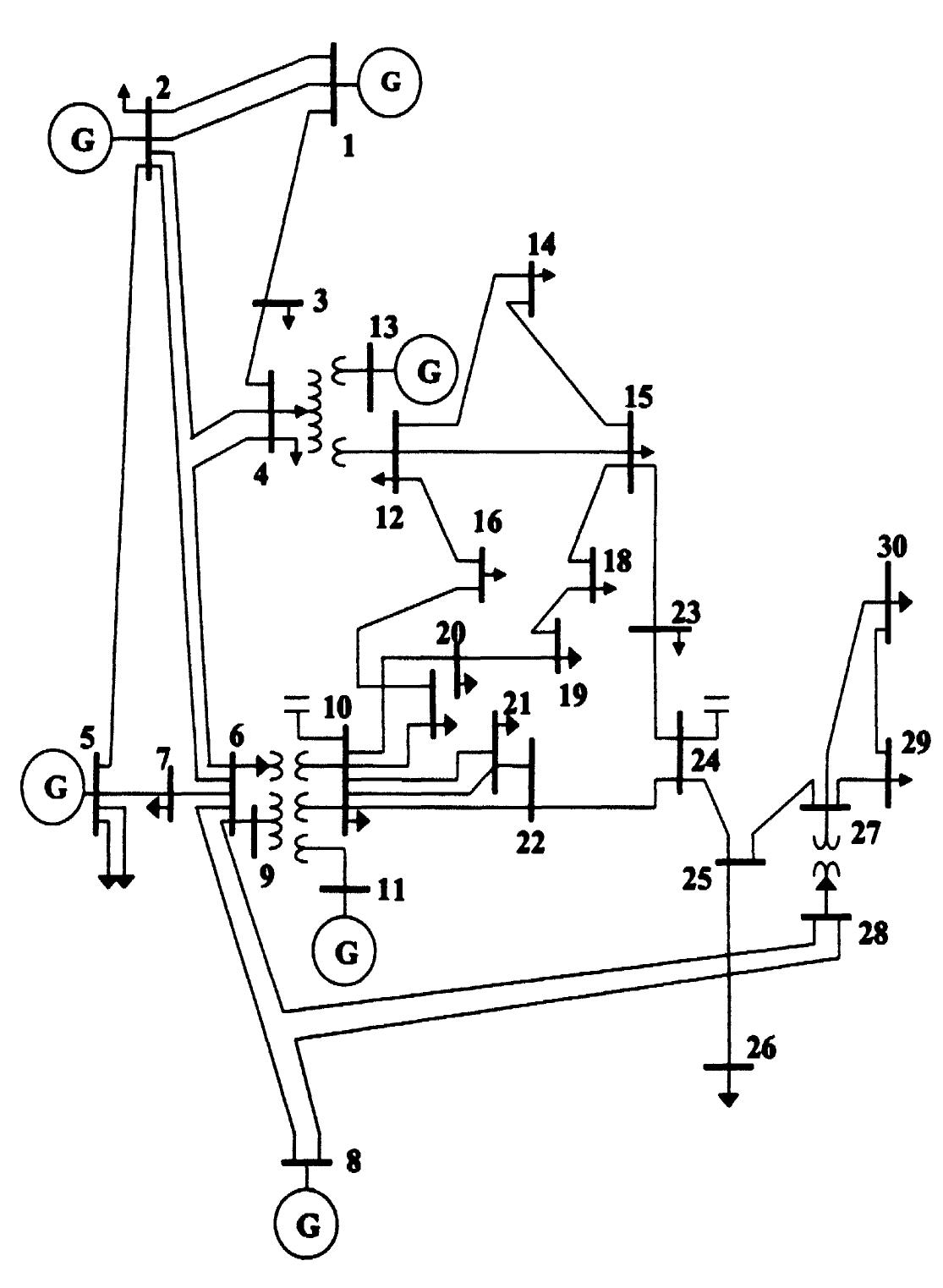 A.1. one line diagram - ieee-30 bus system
