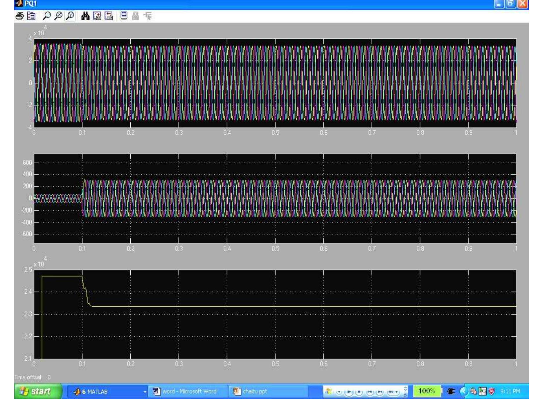 .load voltage, load current & load voltage magnitude