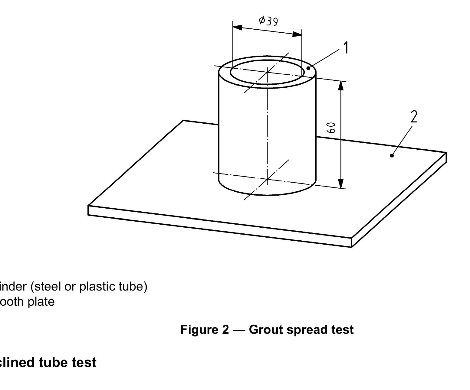 (PDF) Grout for prestressing tendons — Test methods The European ...