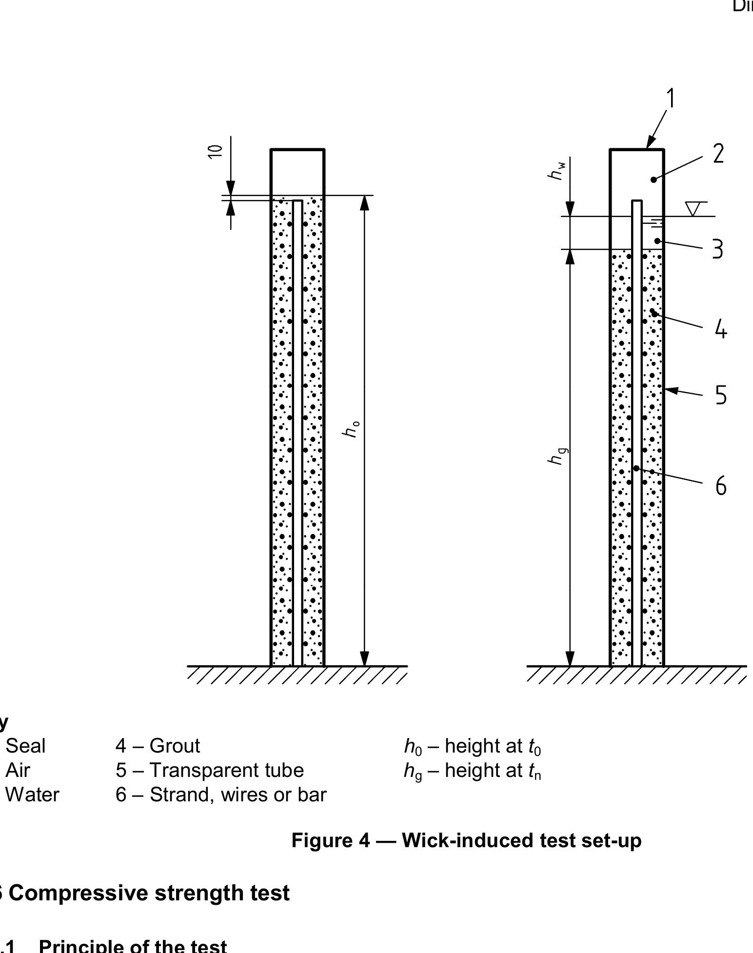 (PDF) Grout for prestressing tendons — Test methods The European ...