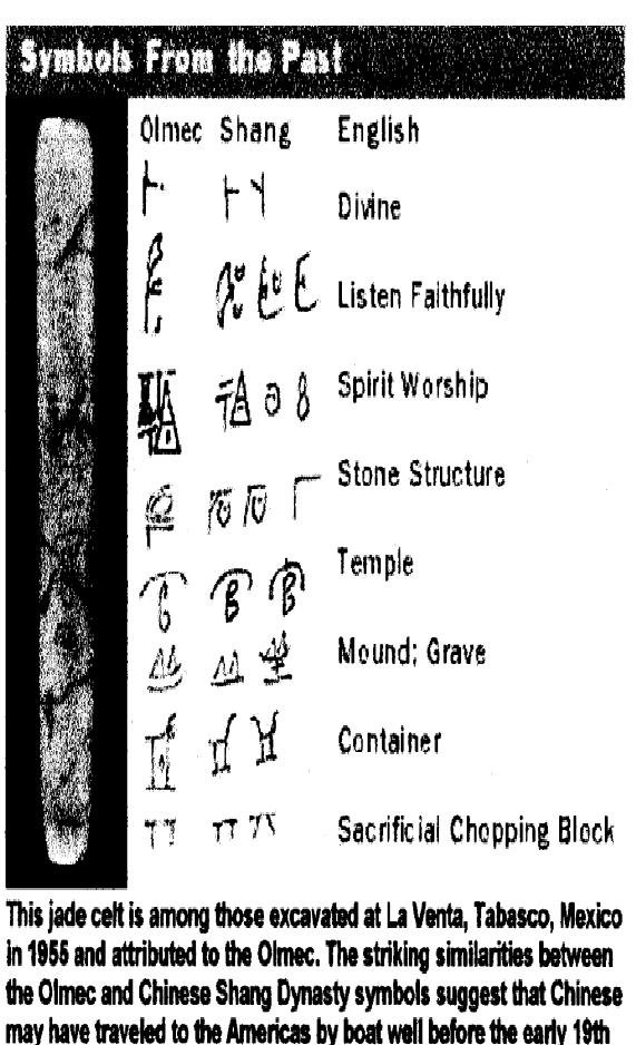 Is the Olmec Syllabic Writing African, Chinese or Mixe