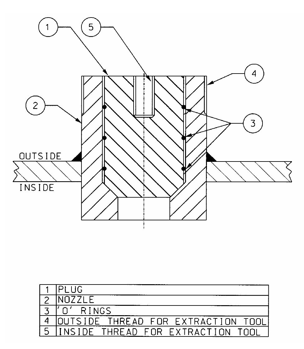 4.4 bursting discs inner pressure vessel
