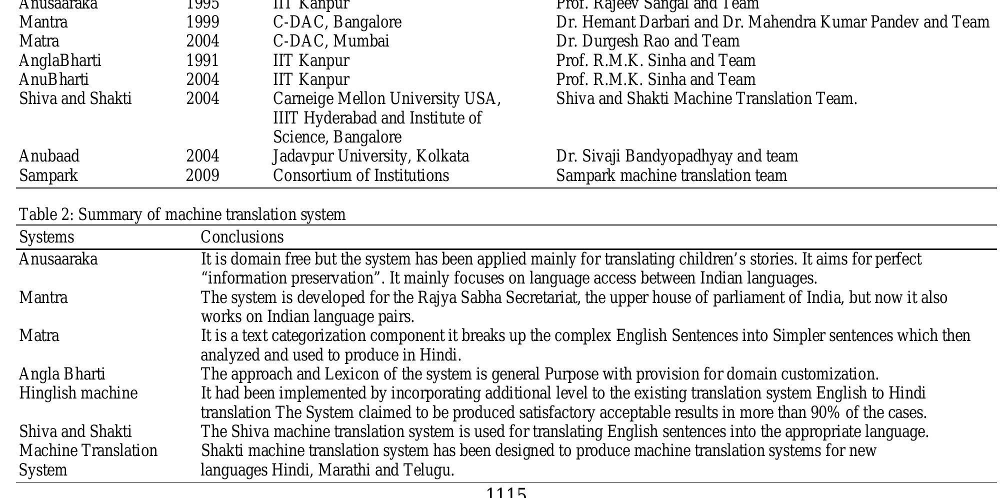 The overview of machine translation systems