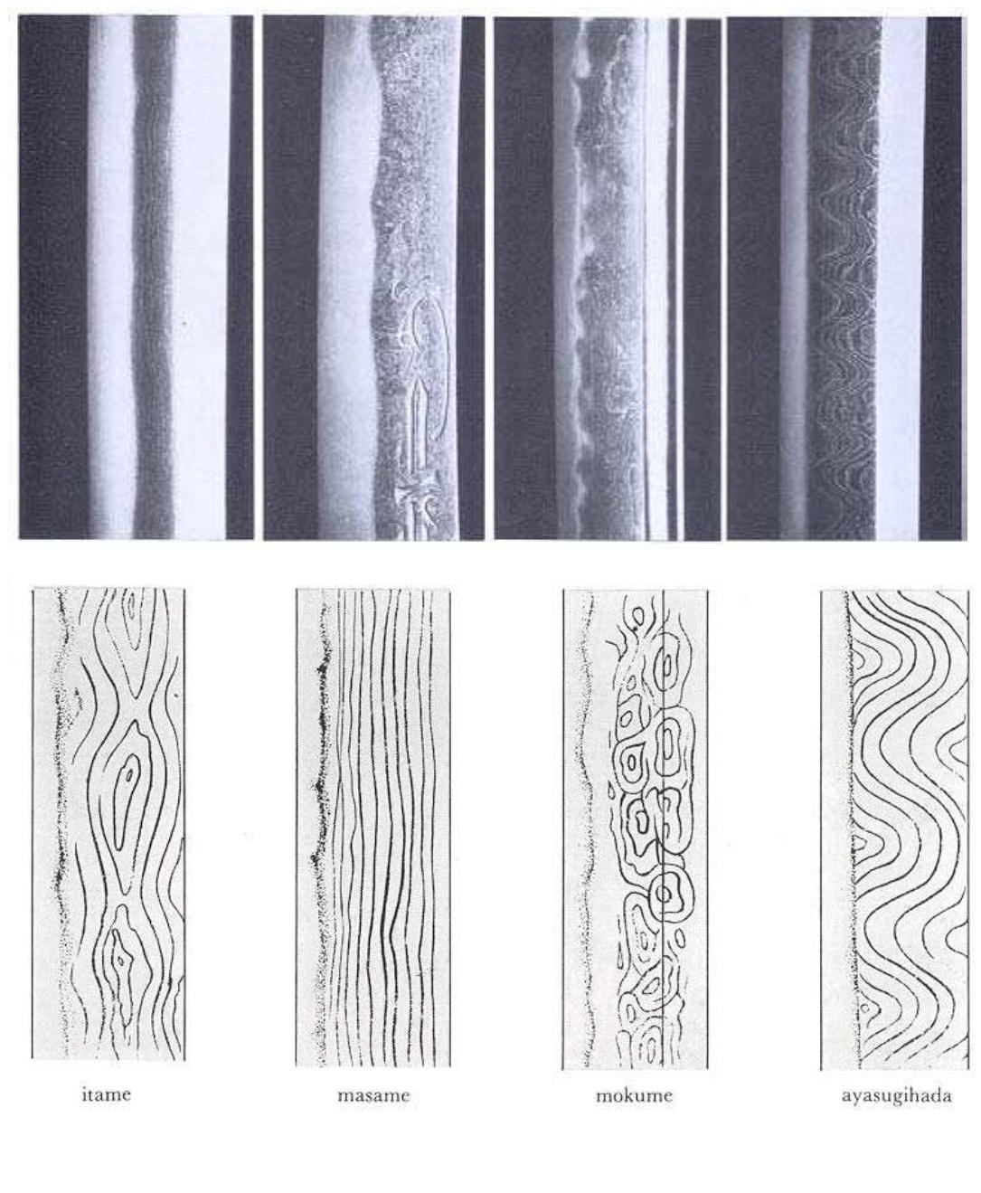 Figure 13 - from Japanese Sword