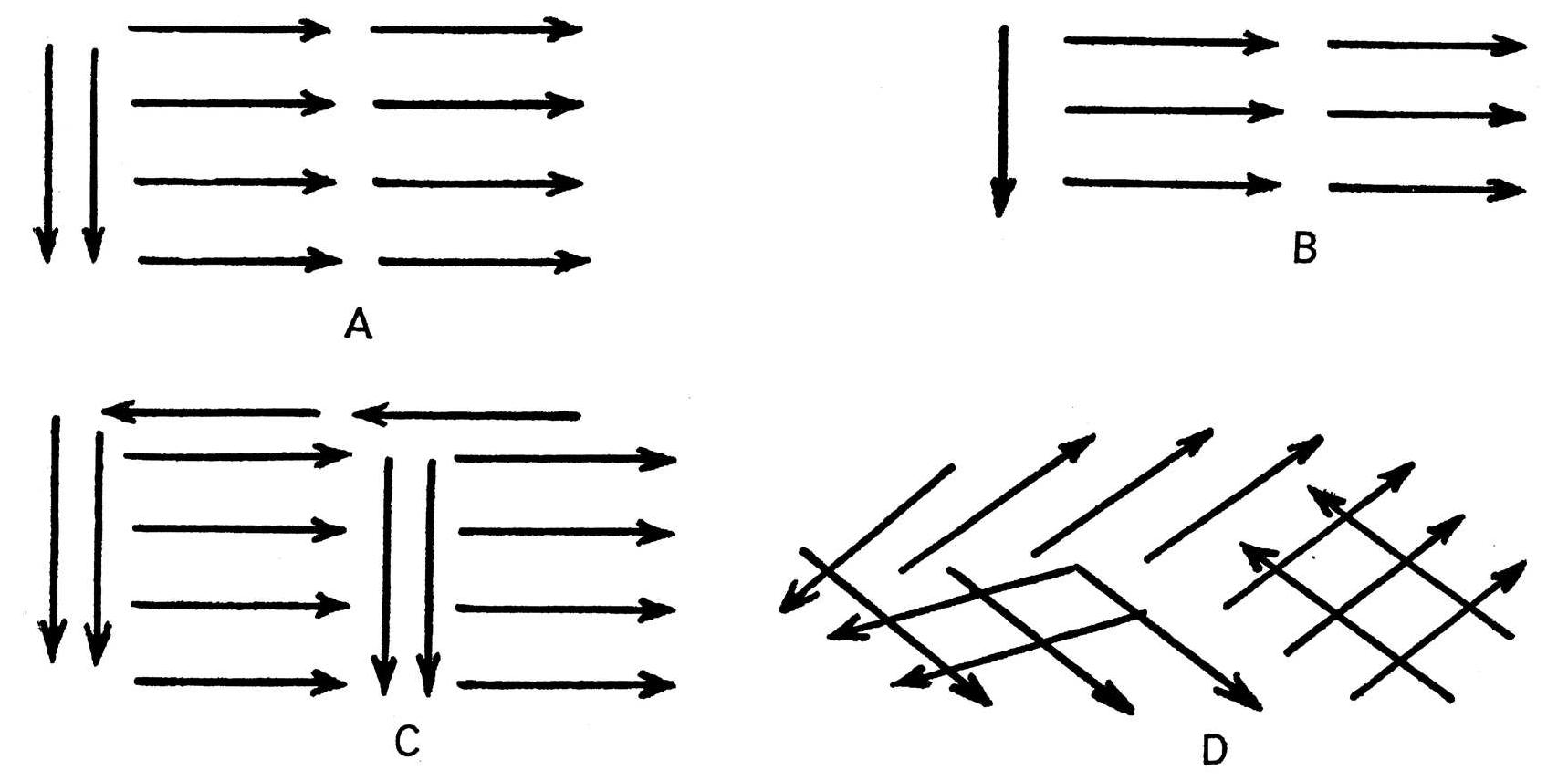 (PDF) CHAPTER TWO: Situating the Pazyryk Burials: The Physical and ...