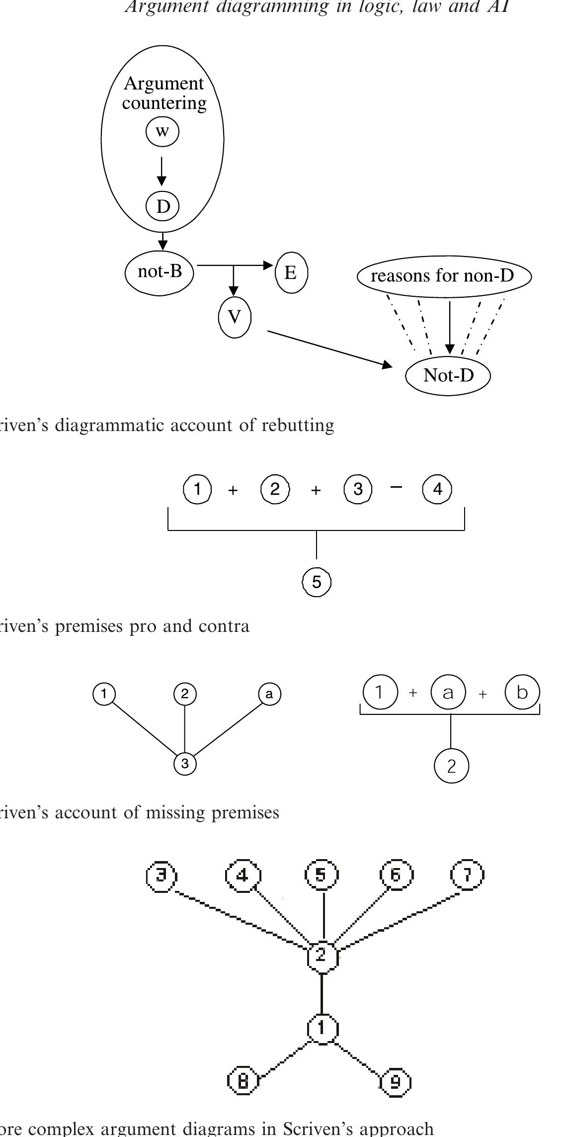 4.5. freeman one of the most innovative features freeman