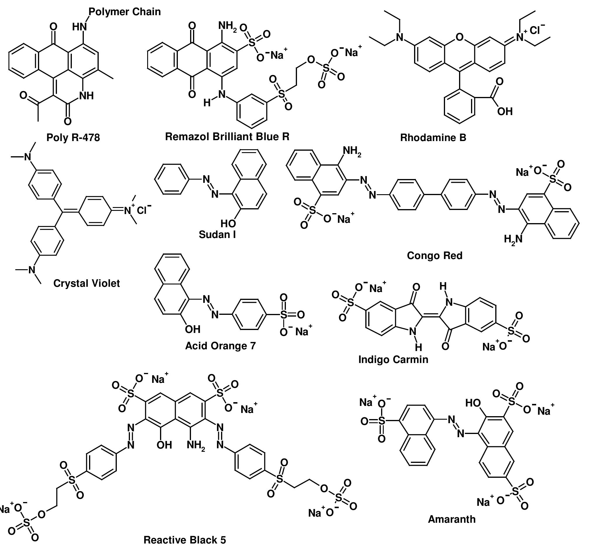 The chemical structure of synthetic dyes most frequently