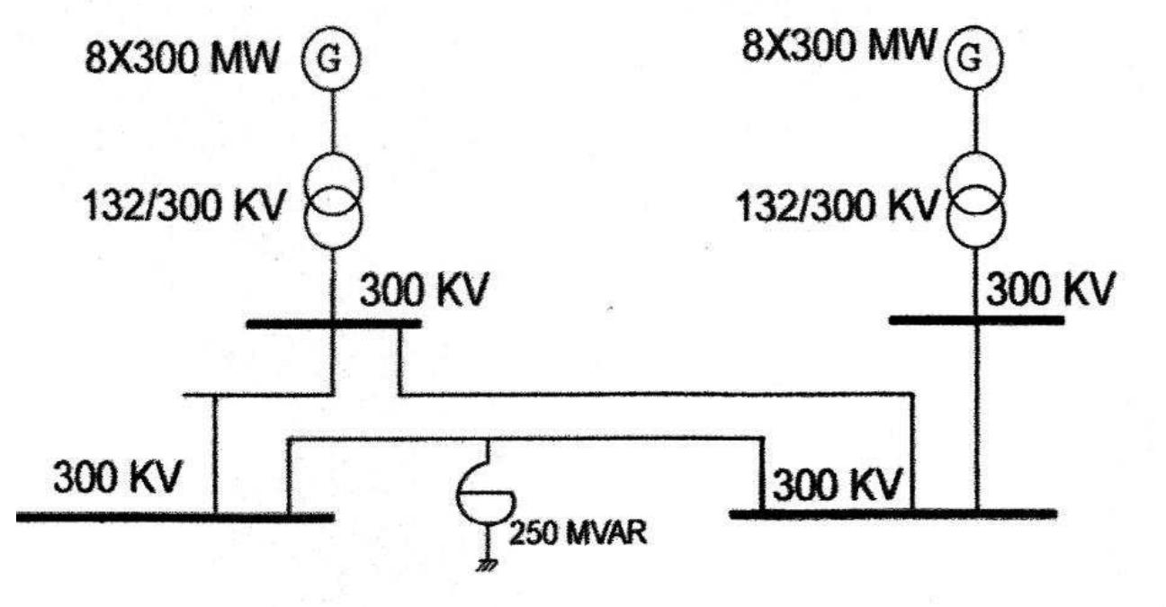 Shunt reactor installed for 300 kv over head transmission