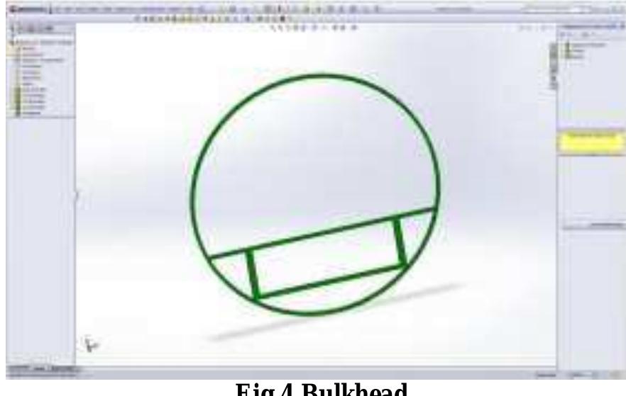 A) concept- 1, b)concept-2, c)concept-3, d) concept-4 a
