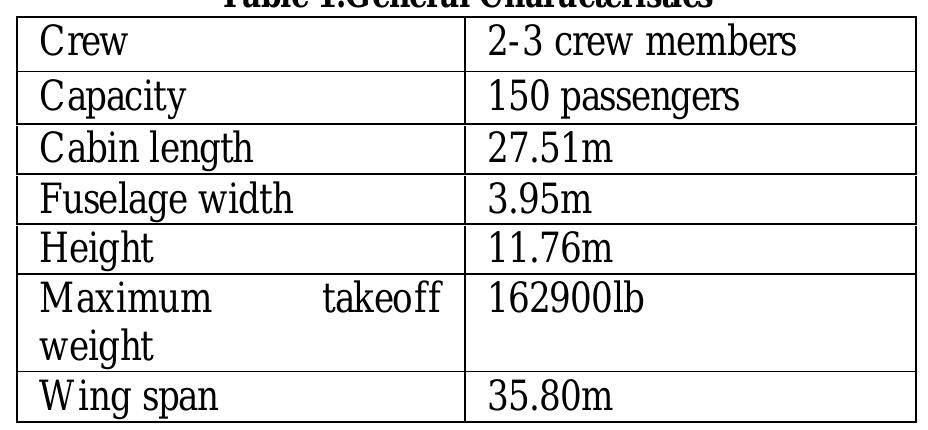 Basically fuselage structure can be divided into three