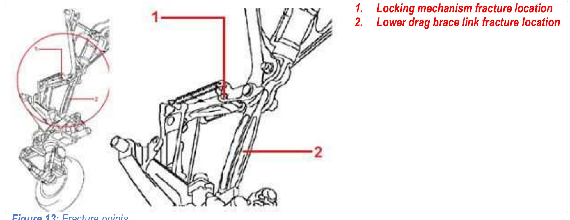 The tow bar shear pin, is a pin in the tow bar that is meant