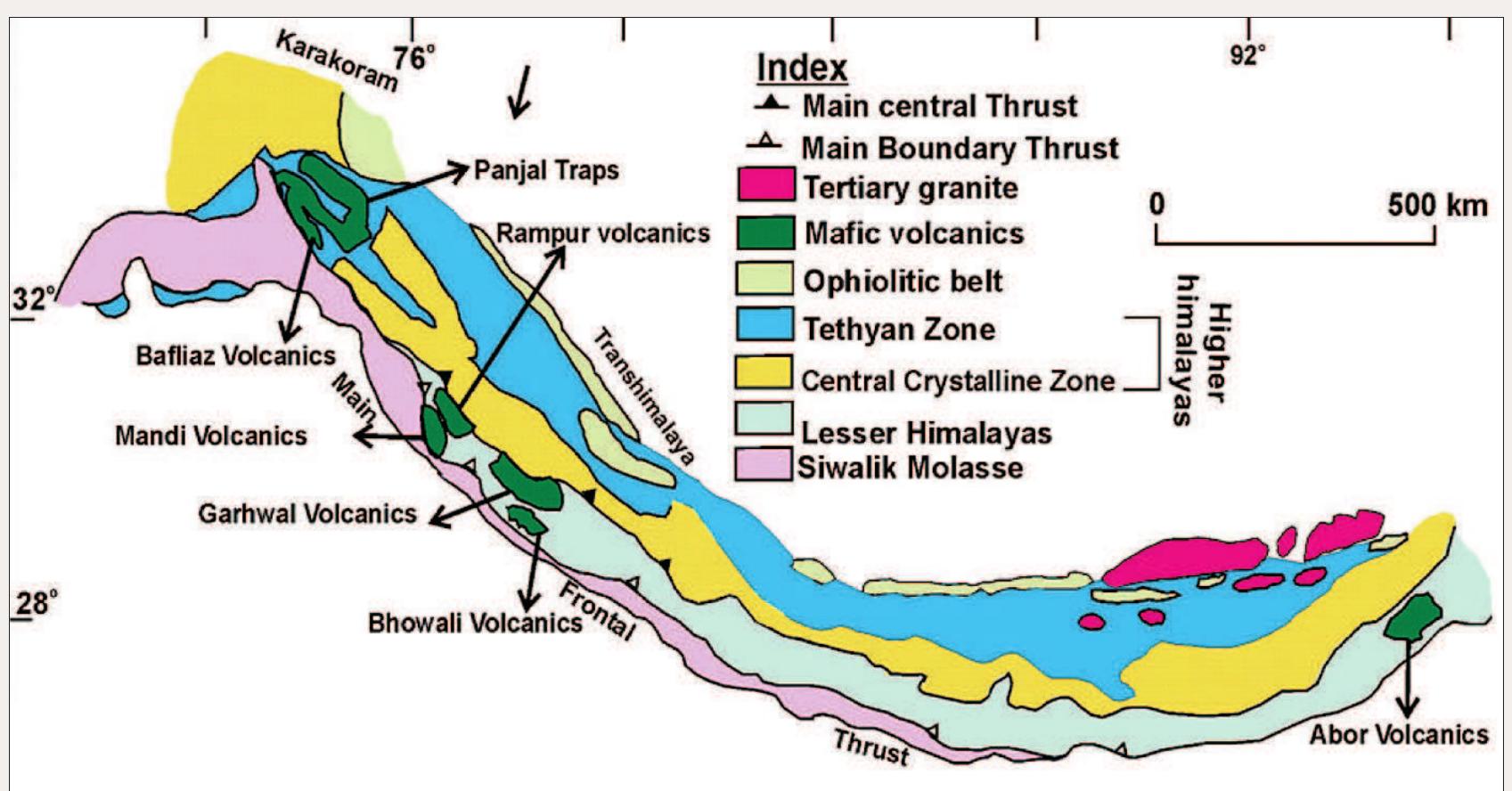 (PDF) Geology of the Himalayan