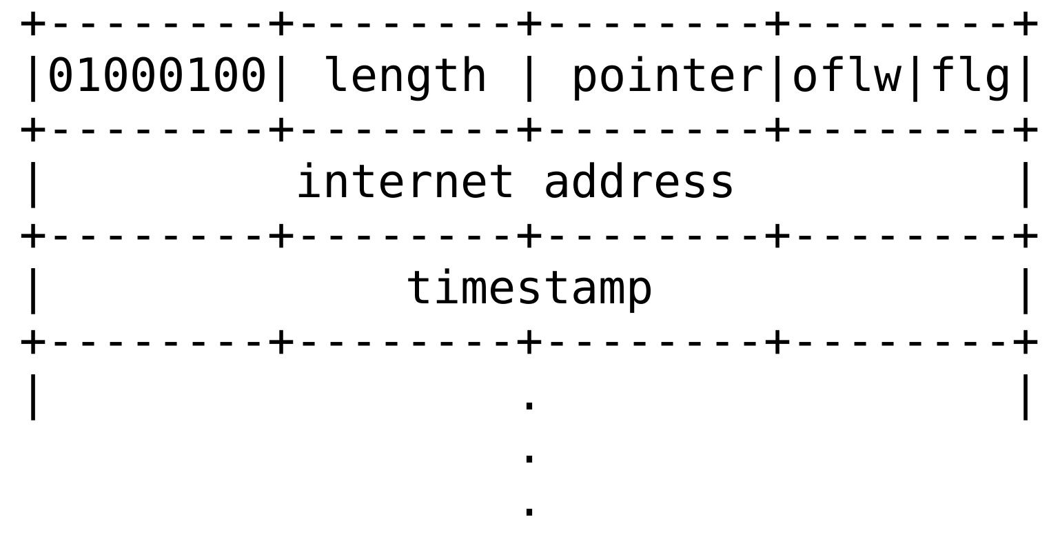 (PDF) RFC: 791 INTERNET PROTOCOL DARPA INTERNET PROGRAM PROTOCOL SPECIFICATION