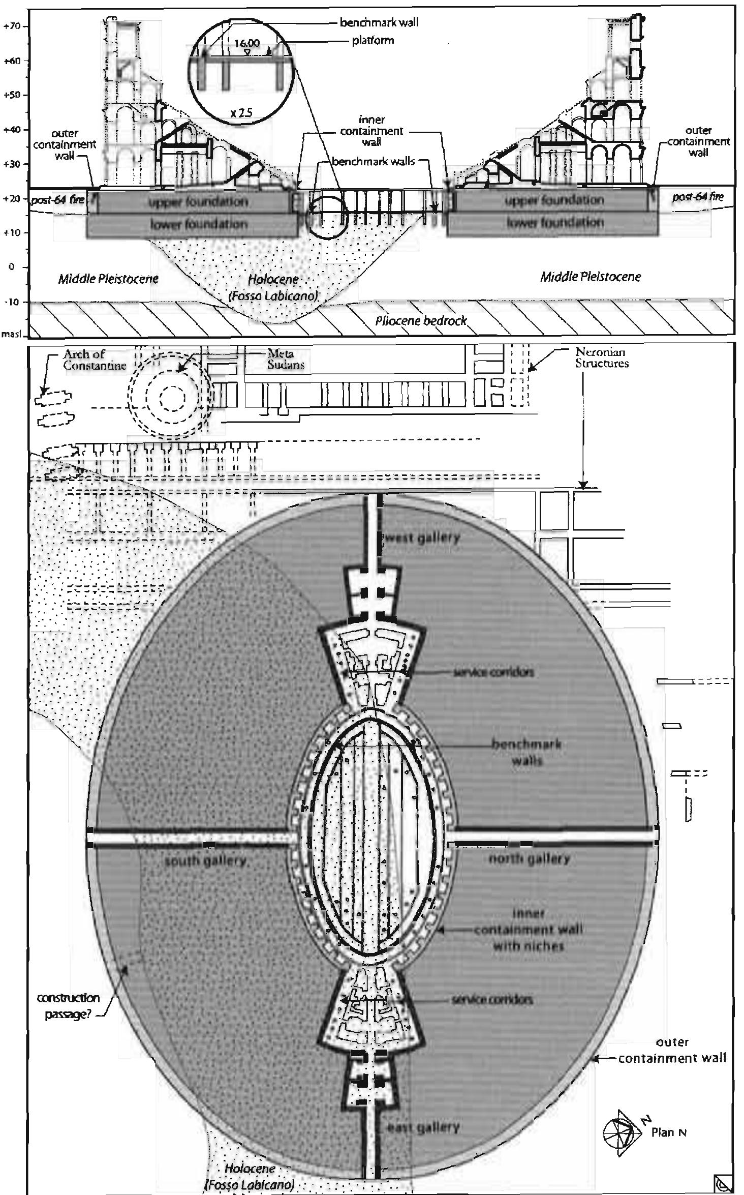 Colosseum. section (above) and plan of arena level (below)