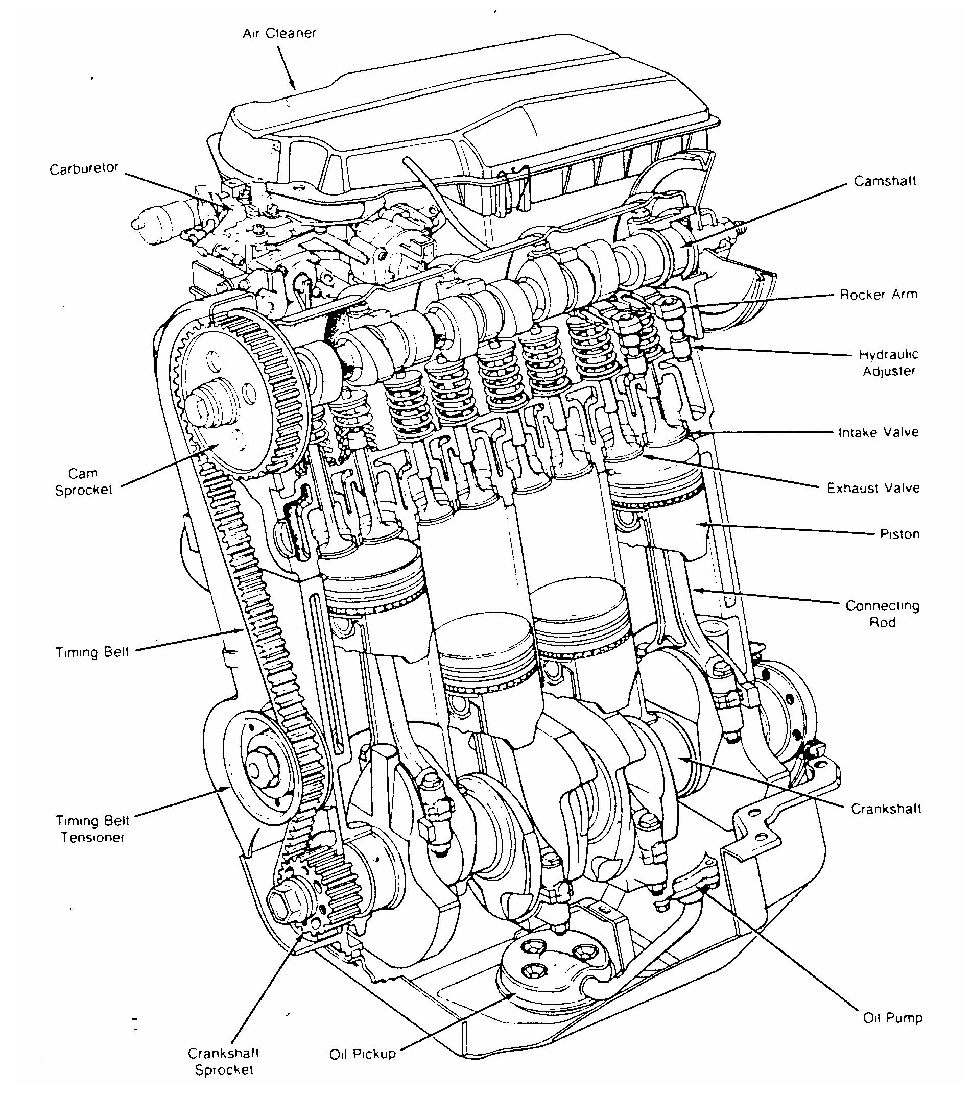 Figure 19 - Internal Combustion Engines Lecture note for the