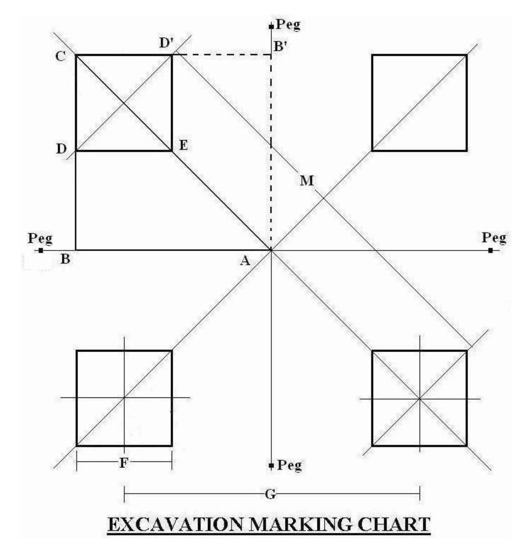 (PDF) CHAPTER – 4 STUB SETTING