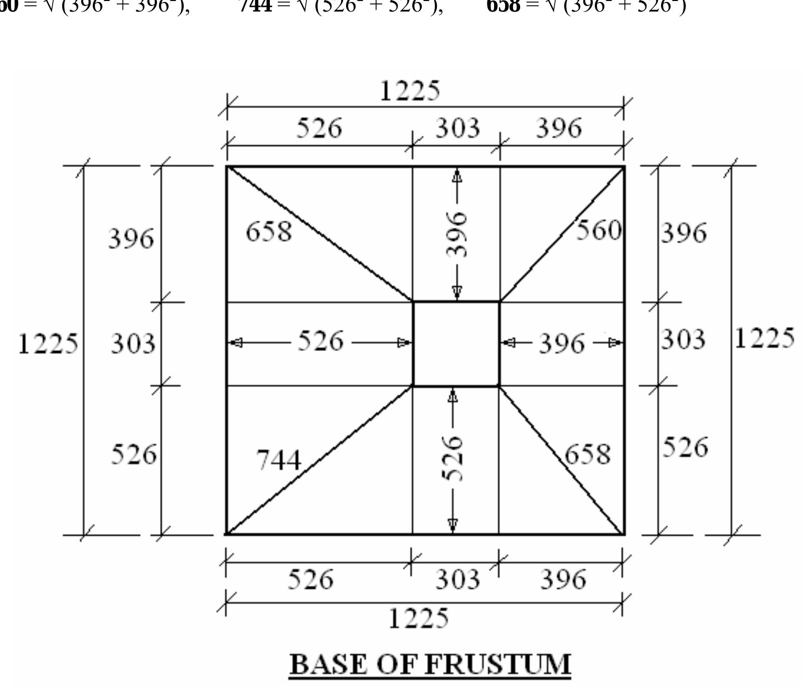 (PDF) CHAPTER – 4 STUB SETTING