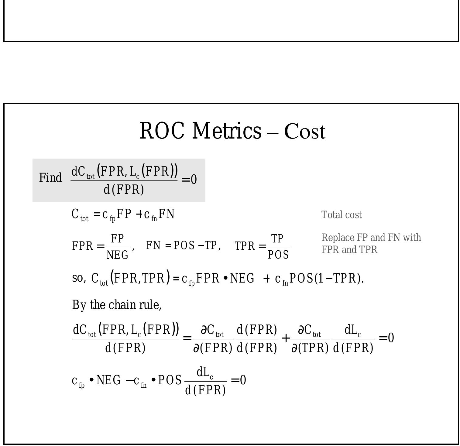 Figure 18 - The Geometry of ROC Space: Understanding Machine